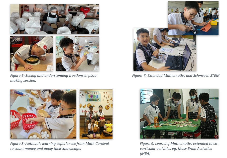 Mathematics Department